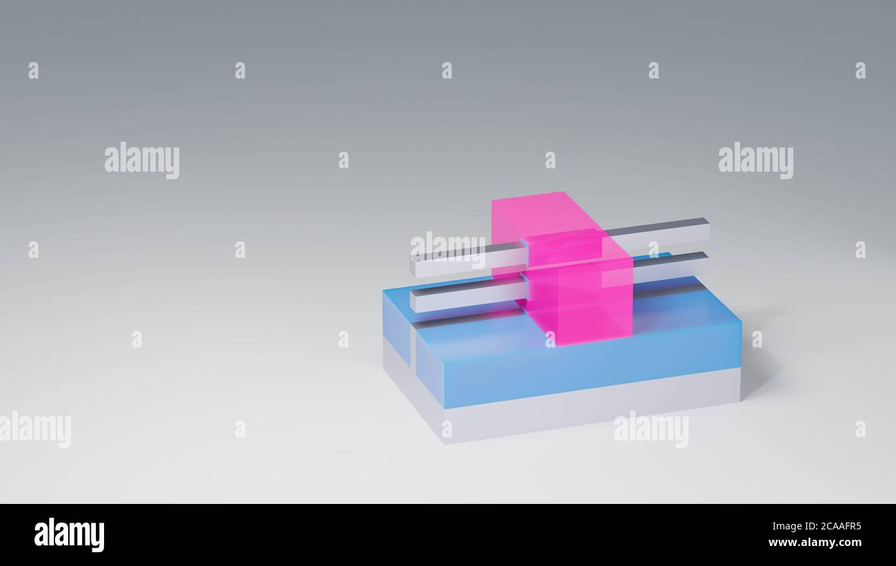 Modèle de rendu 3D à transistor GAAFET (GAA FET, nano-fil, nanopaire ...
