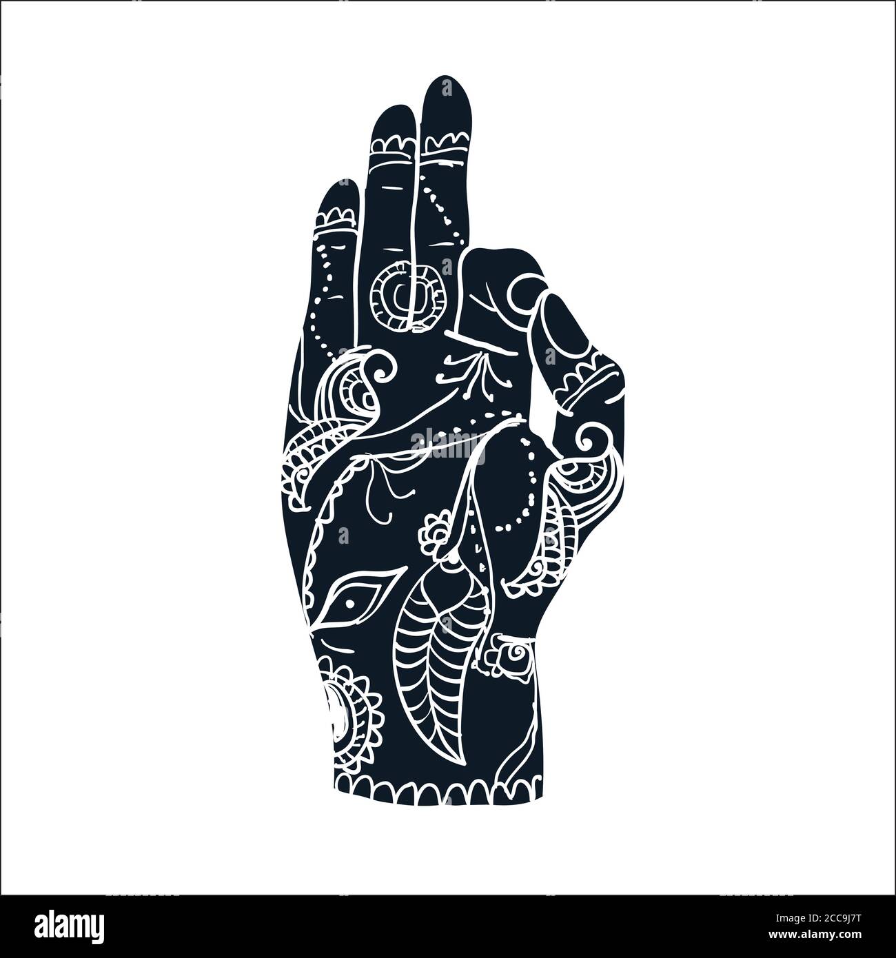 Vector Indian Jnana Mudra positions des mains et des doigts collection ...