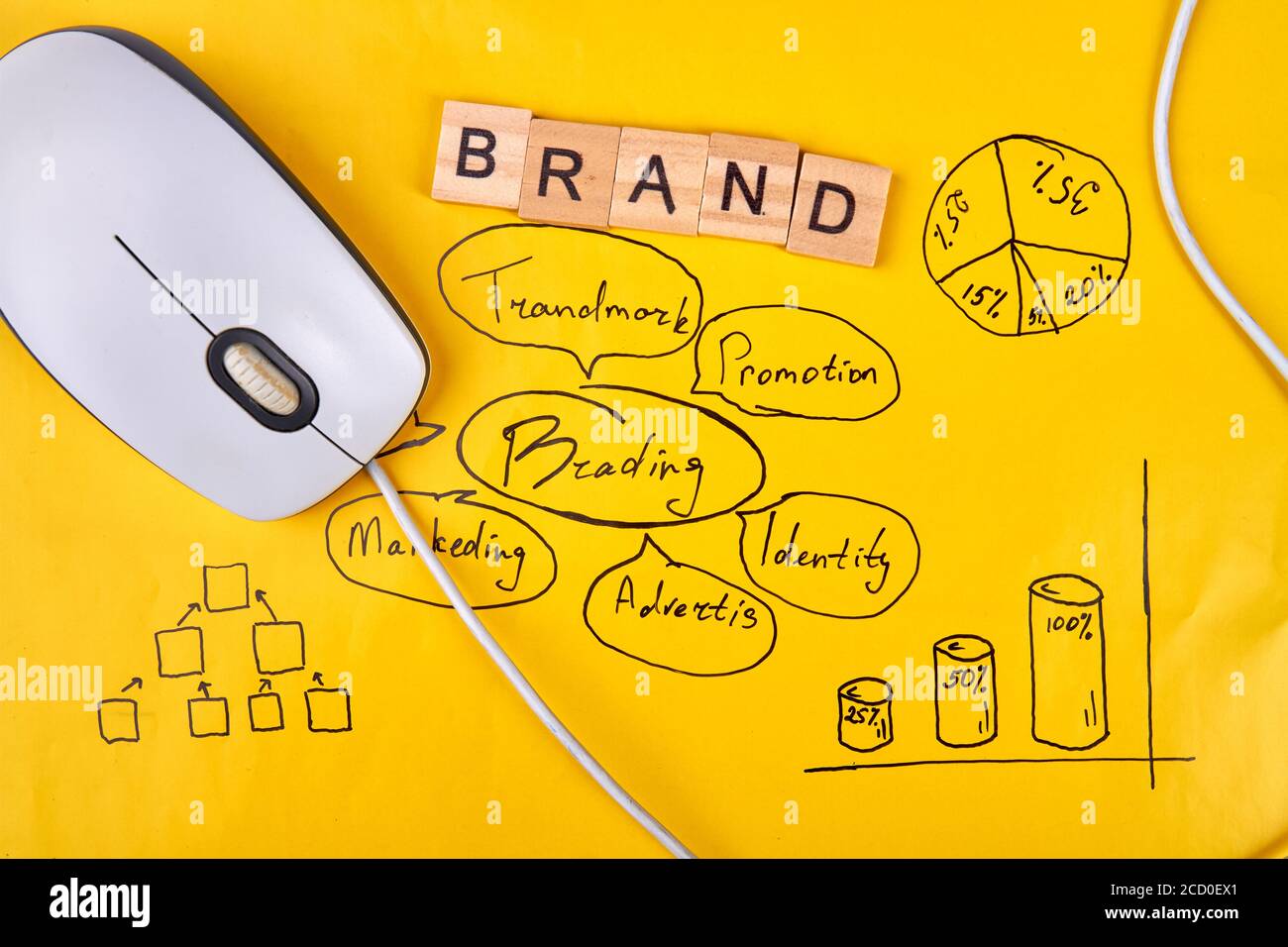 Marketing de marque globale Banque de photographies et d’images à haute ...