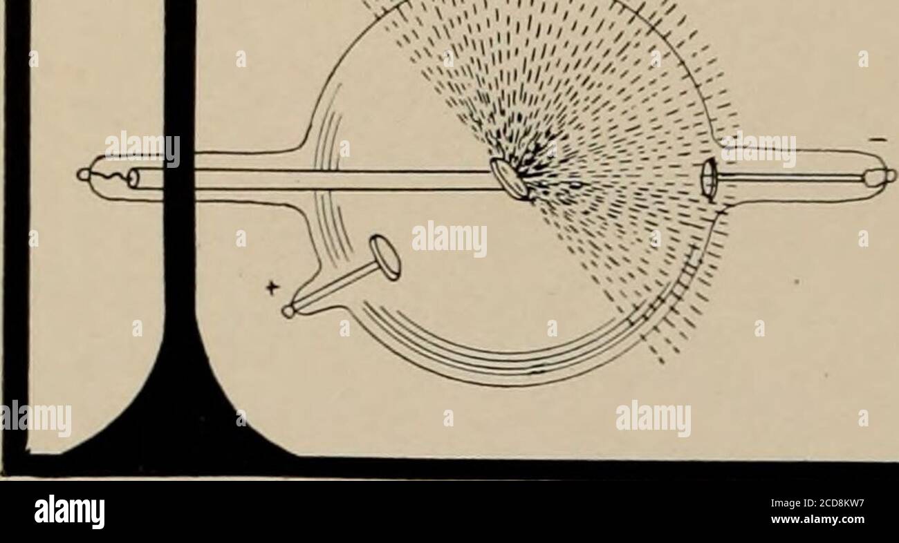 Sylvia bataille sylvia bataille sylvia Banque de photographies et d ...