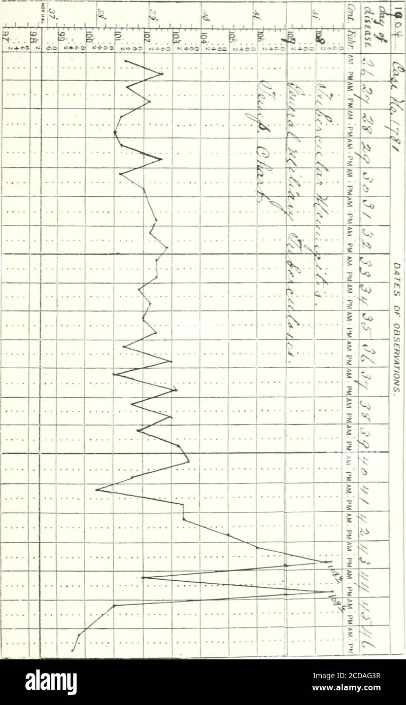 . Rapports médicaux et chirurgicaux . ing: Tuberculose miliaire ...