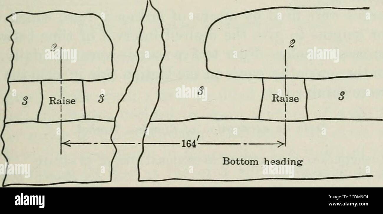 Simplon tunnel construction Banque de photographies et d’images à haute ...