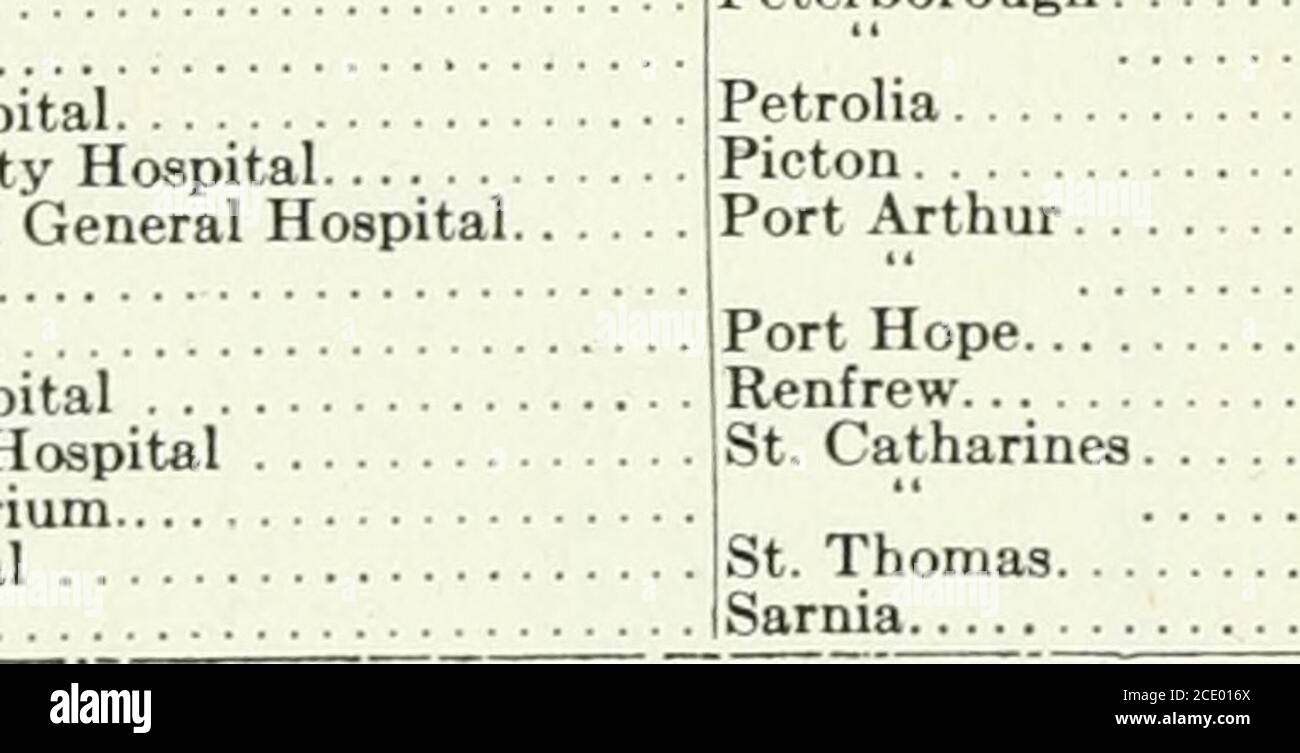 . Ontario Sessionnal Papers, 1922, no.19-28 . General Hospital Perley ...