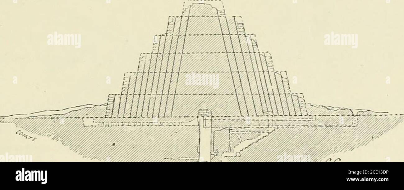 . Une histoire de l'art dans l'Egypte ancienne . Figure 133.—la ...