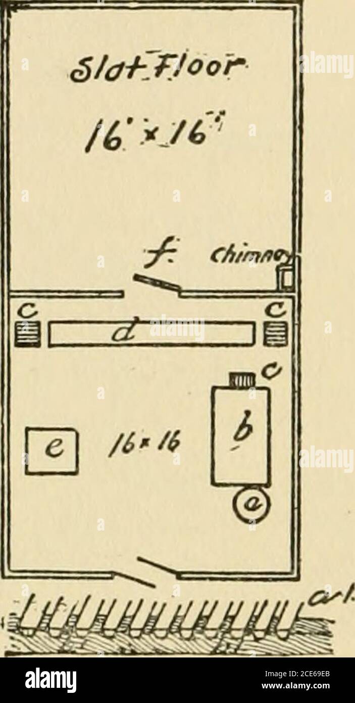 . Plans de grange et dépendances . Figure 358—MONTRER LA DISPOSITION DE ...