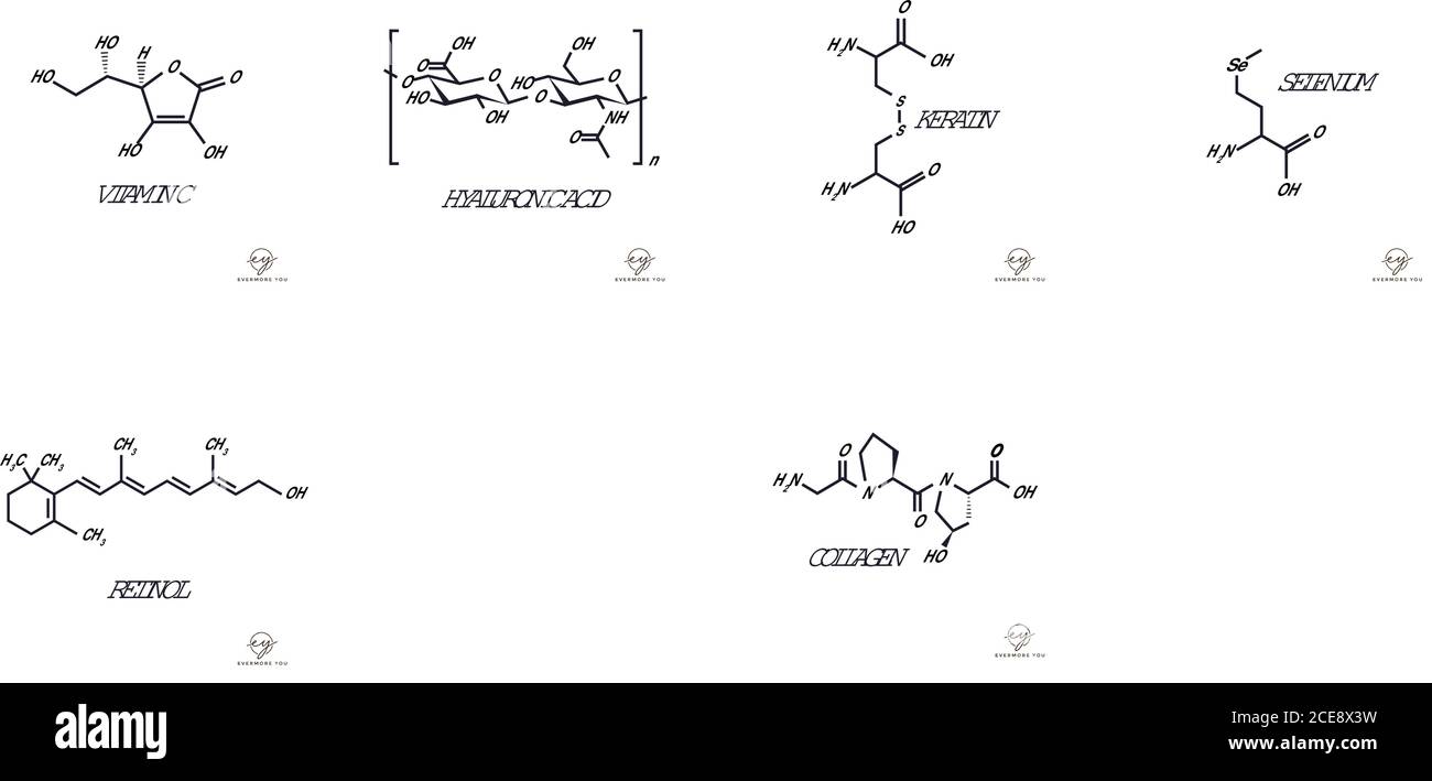 Formule chimique de l'acide hyaluronique isolée sur fond blanc ...
