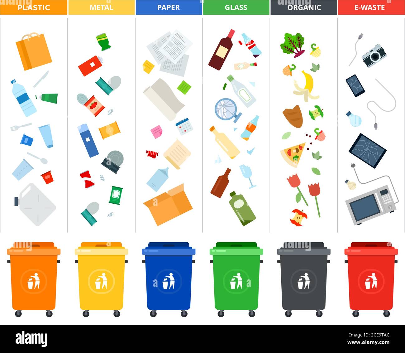 Ensemble de bacs de tri pour les déchets de couleurs différentes ...