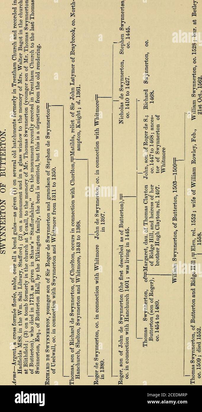 . Collections pour une histoire du Staffordshire. 5, avait donné trois ...