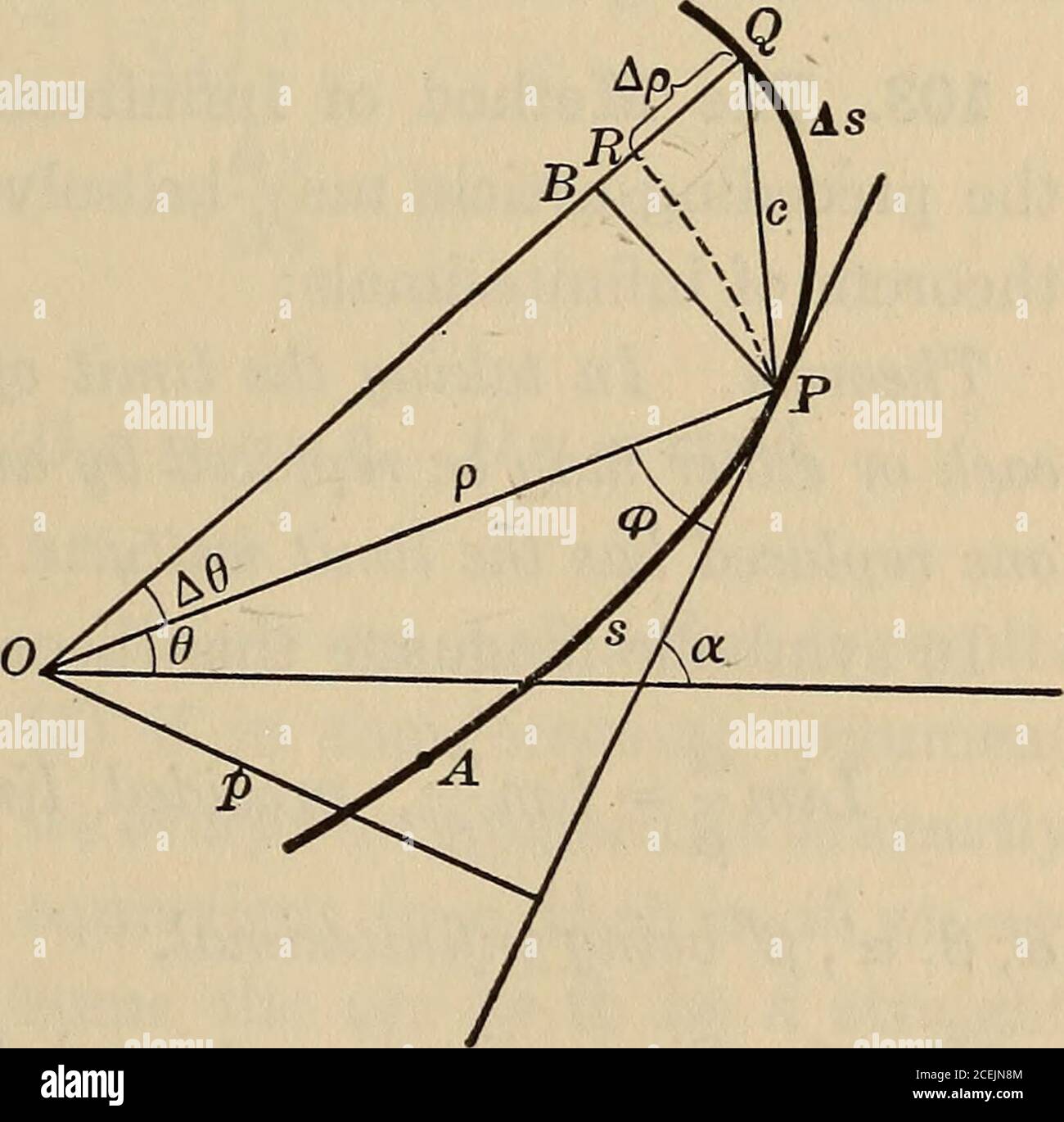 Triangle dts Banque de photographies et d’images à haute résolution - Alamy