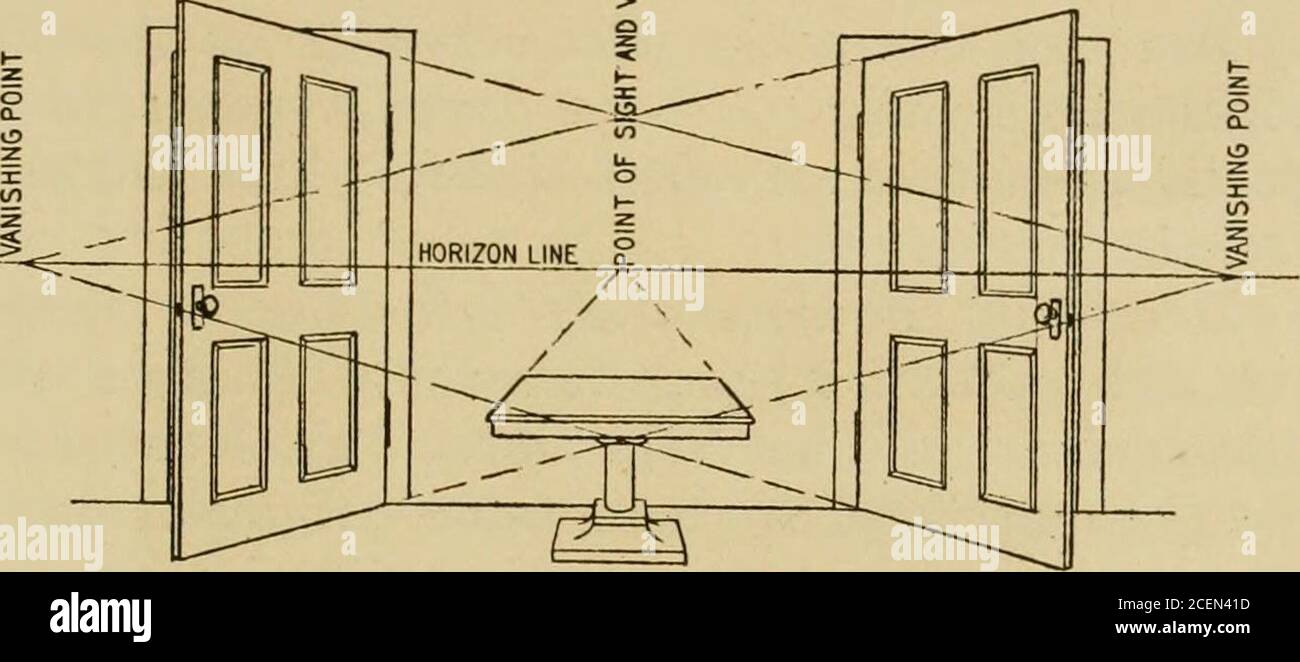 One point perspective drawing Banque de photographies et d’images à ...