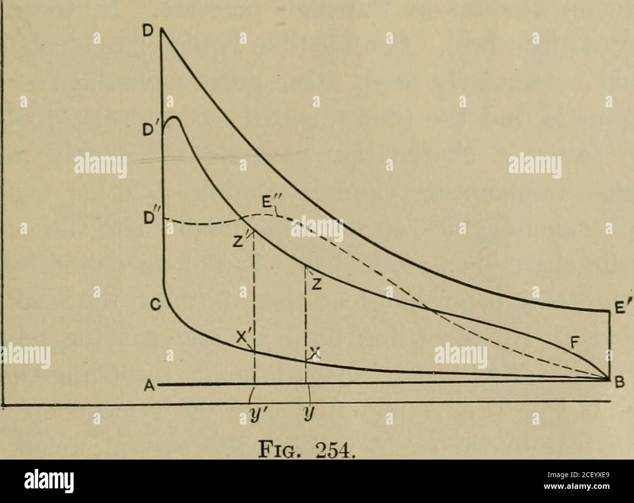 Lenoir gas engine Banque de photographies et d’images à haute ...