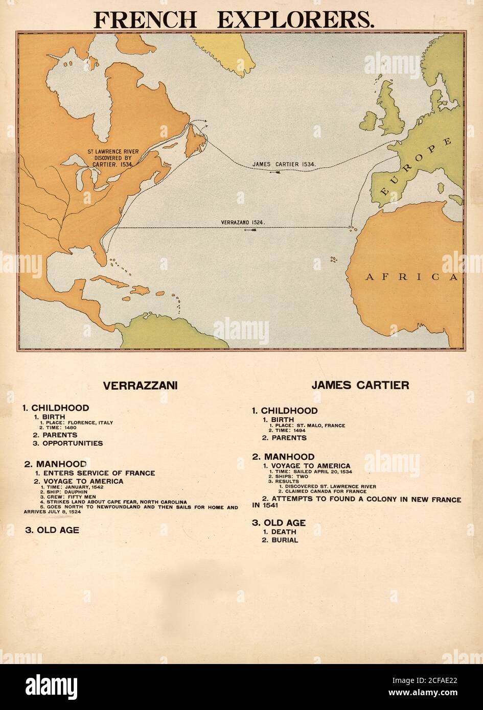 French explorers Banque de photographies et d’images à haute résolution ...