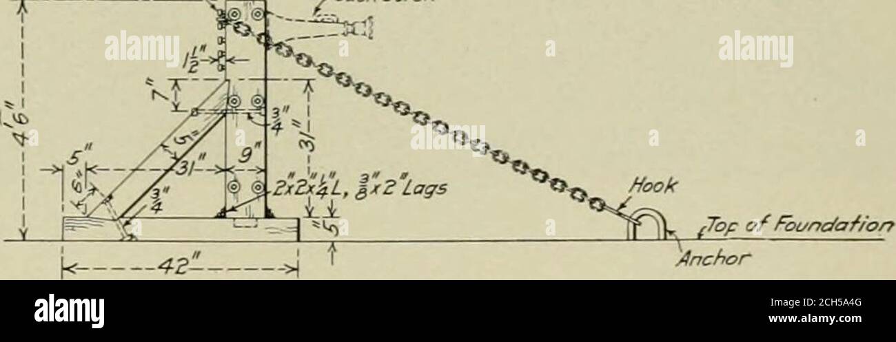 Point de levage Banque de photographies et d’images à haute résolution ...