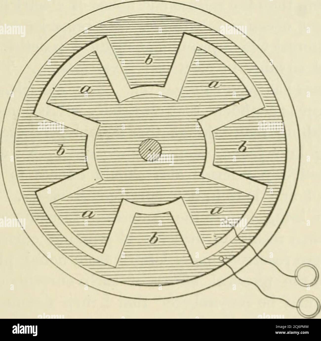 . Les inventions : recherches et écriture de Nikola Tesla, avec une ...