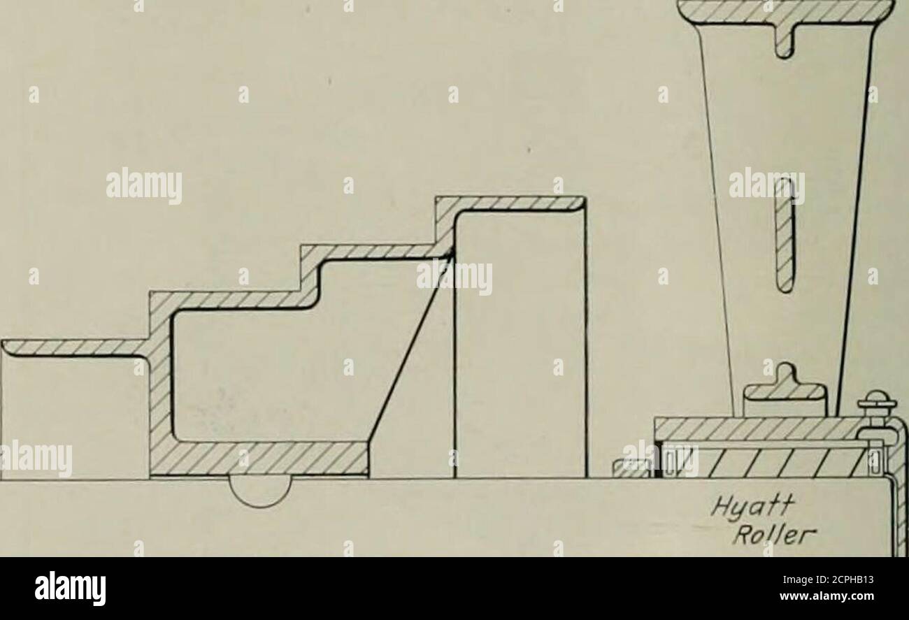 . Ingénieur mécanique ferroviaire . //// y/// W / / / //lolg^ v ...