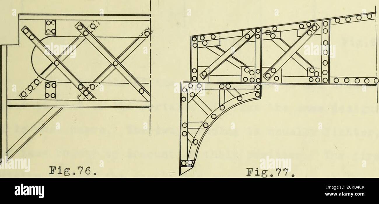 Plaque de gousset Banque de photographies et d’images à haute ...