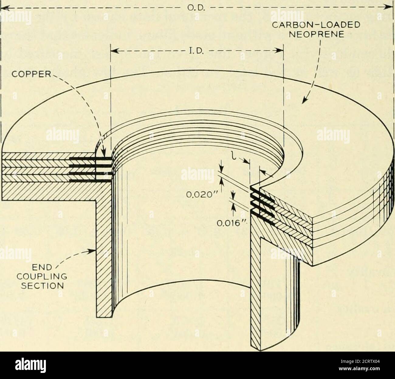 . La revue technique du système Bell . ion était 17 % plus élevée que ...