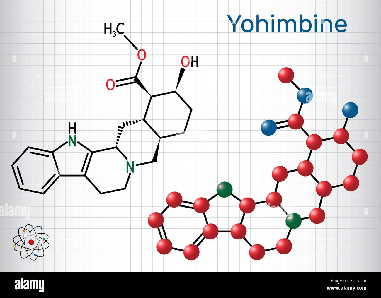 Yohimbine, yohimbe , molécule de quebrachine. C'est aphrodisiaque ...