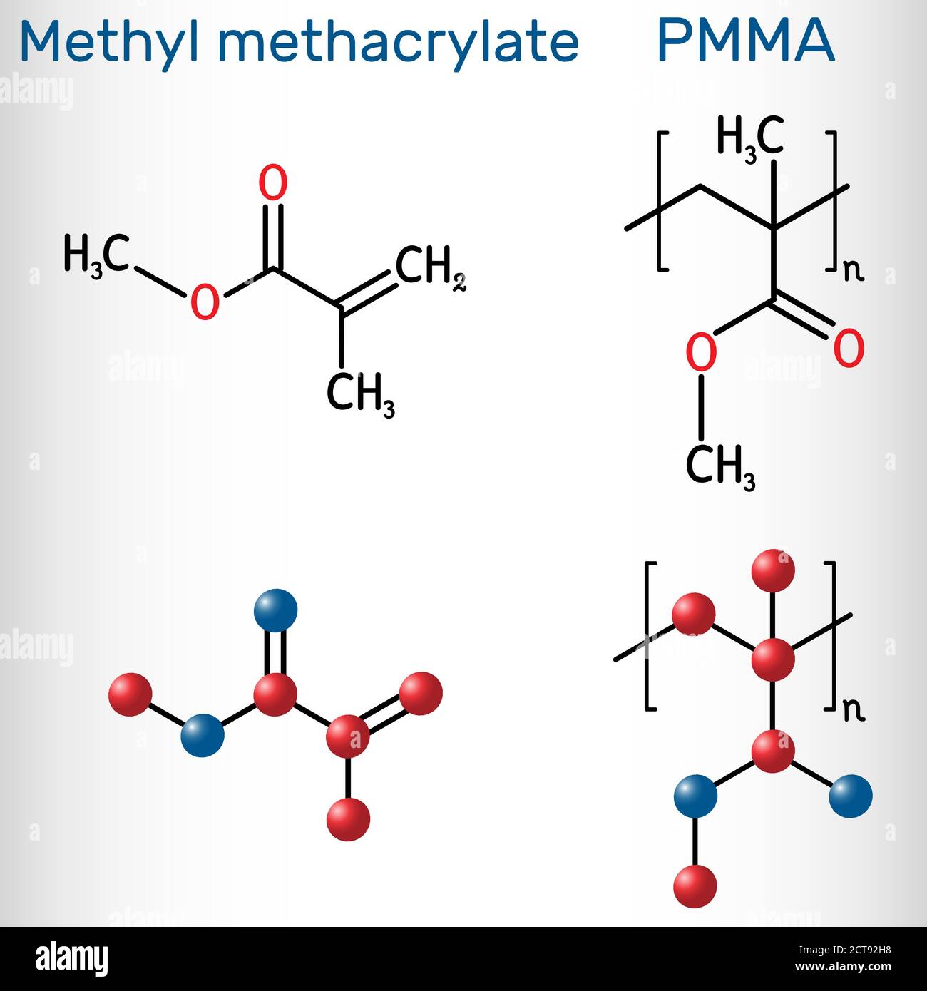 Le polyméthacrylate de méthyle Banque de photographies et d’images à ...