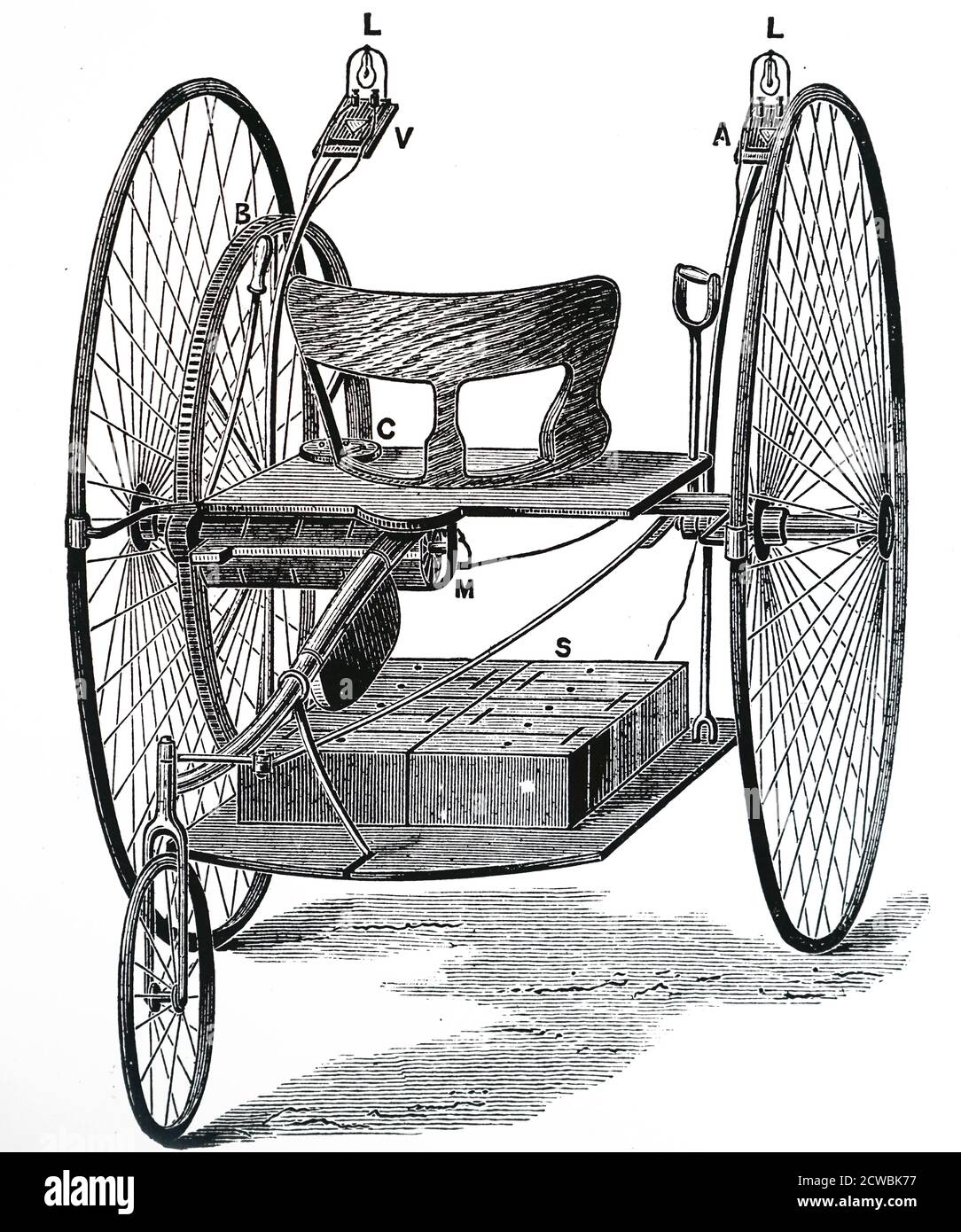 Accumulateur faure Banque de photographies et d’images à haute ...