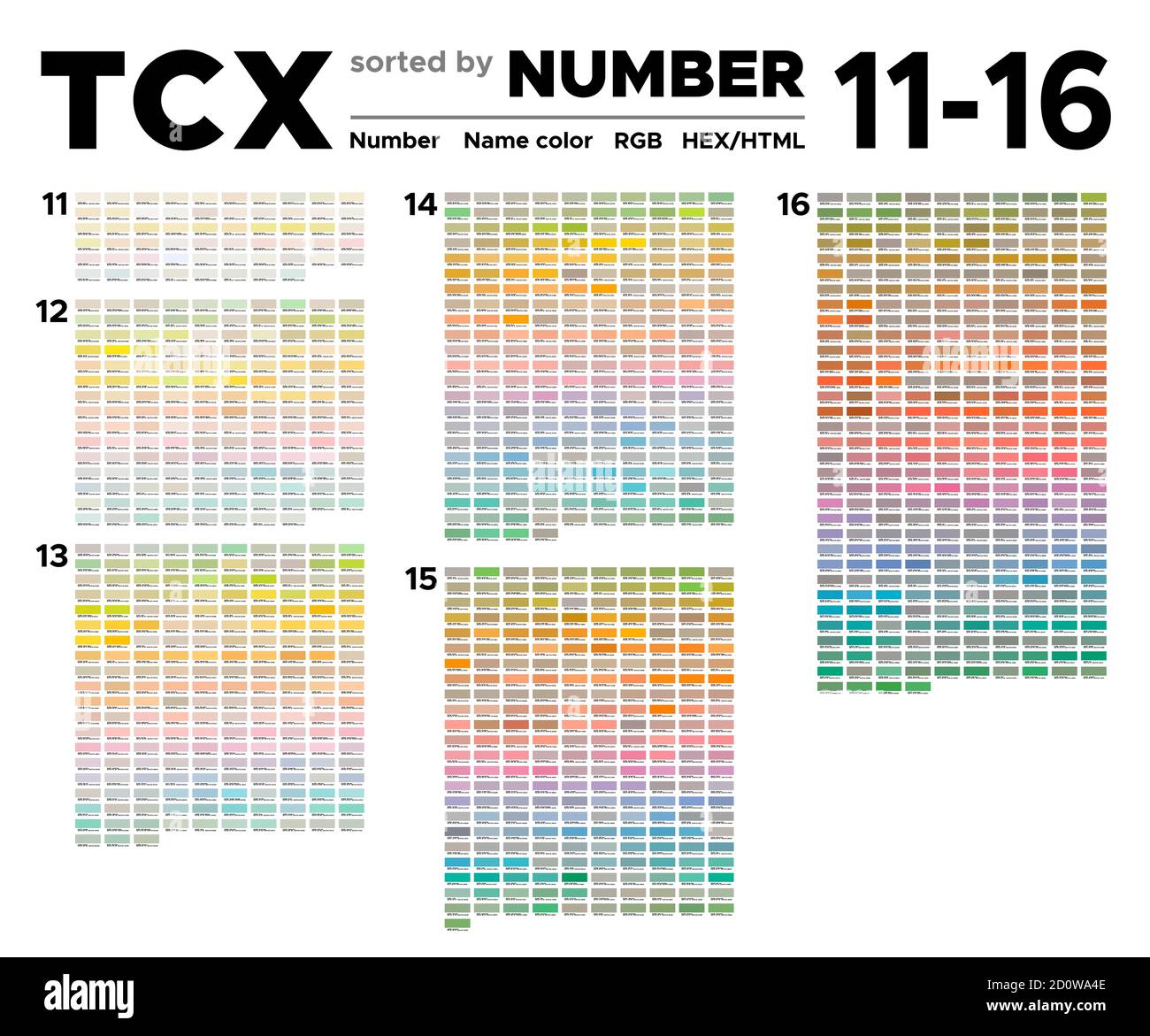 Table de couleurs Pantone des couleurs de mode, d'intérieur et d ...