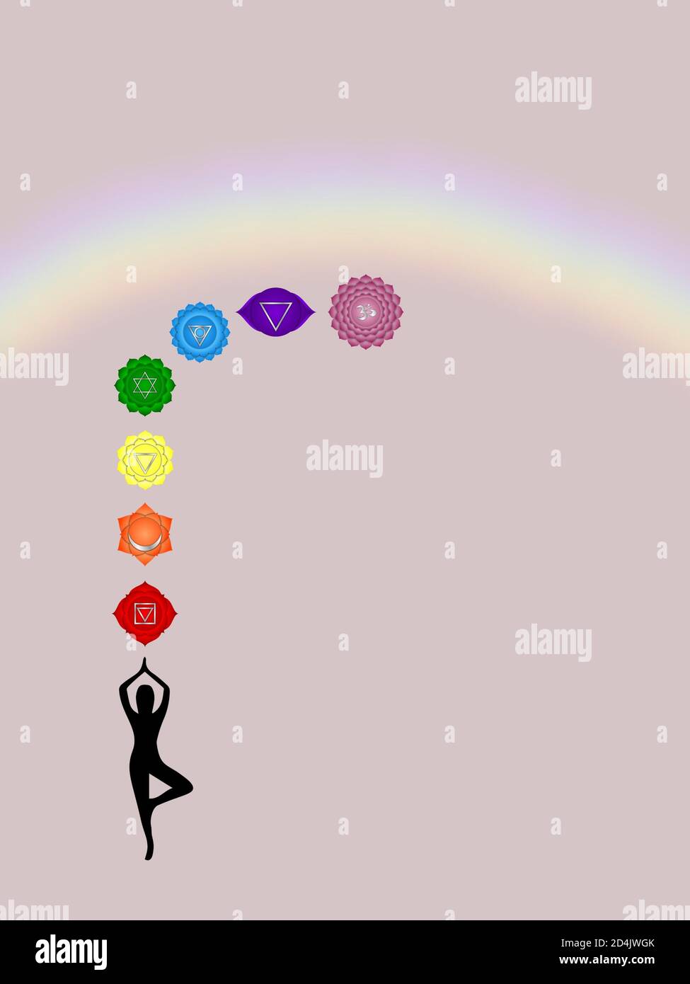 Arrière-plan spirituel avec chakras, silhouette humaine et géométrie ...