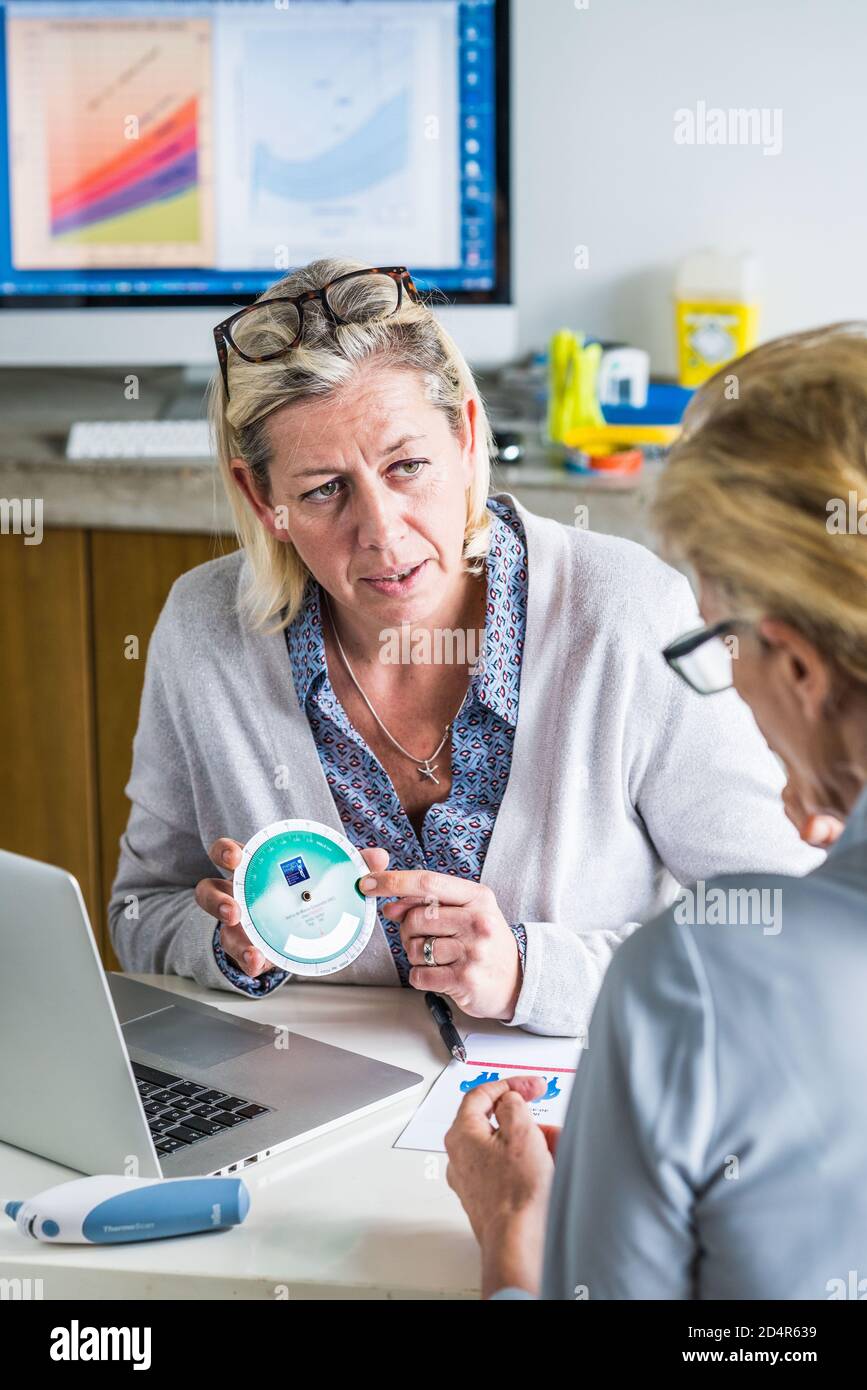 Surveillance de la courbe de masse corporelle (IMC) d'un patient à l ...