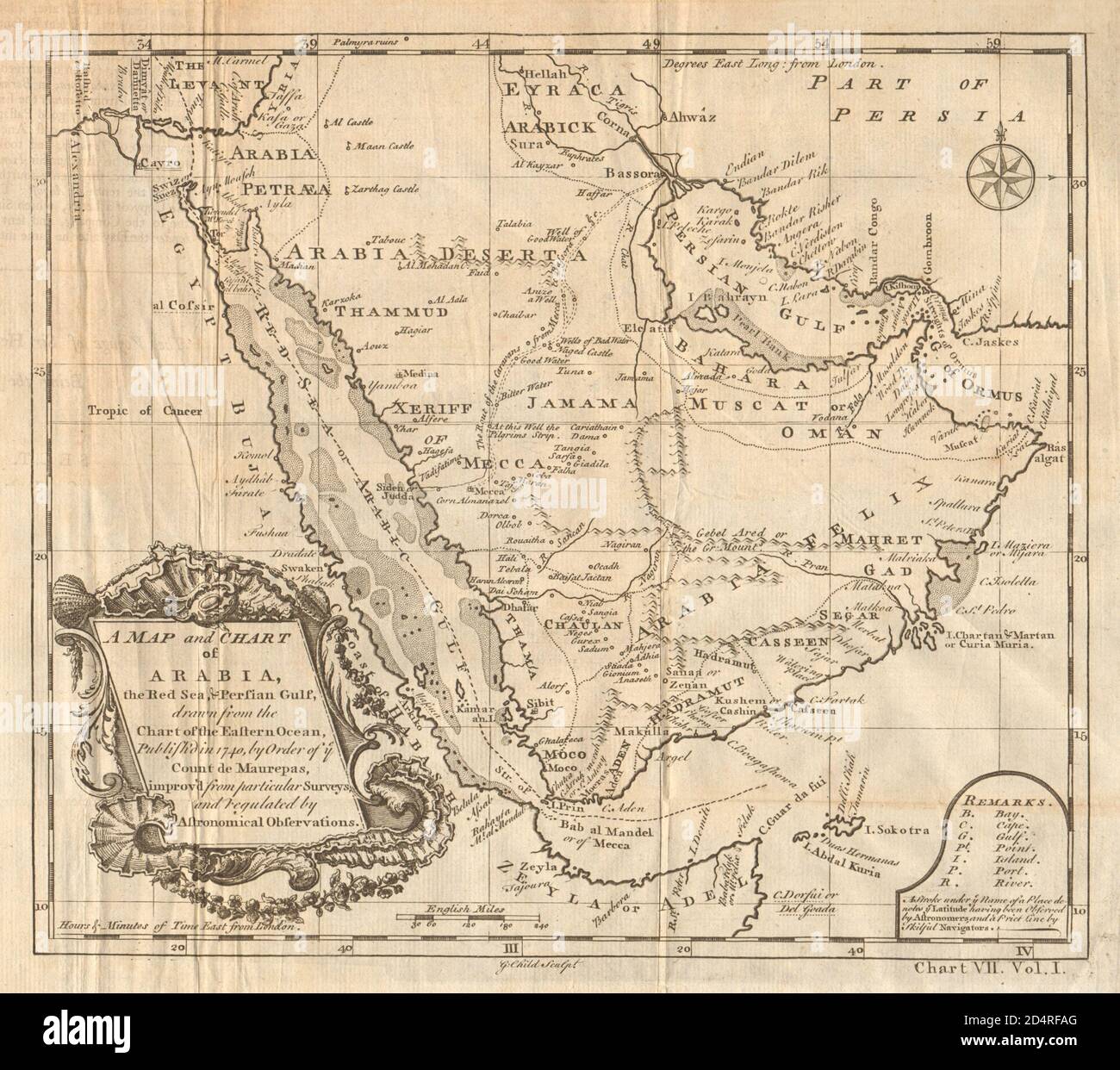 Une carte et une carte de l'Arabie, de la mer Rouge et du golfe ...