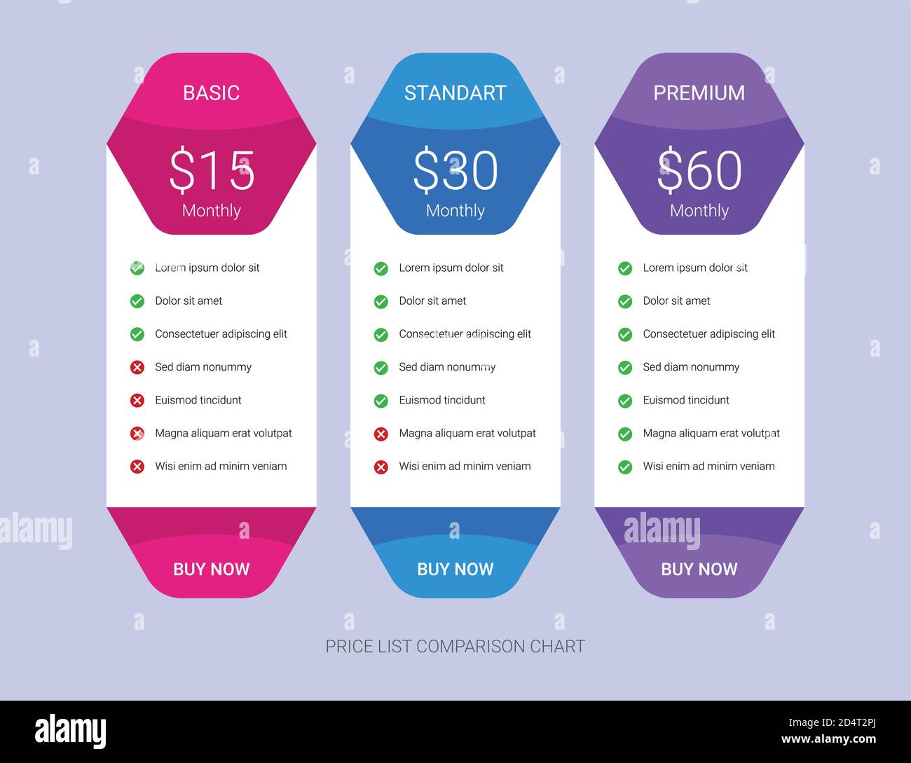Modèle de tableau de comparaison des prix pour les entreprises Web ...