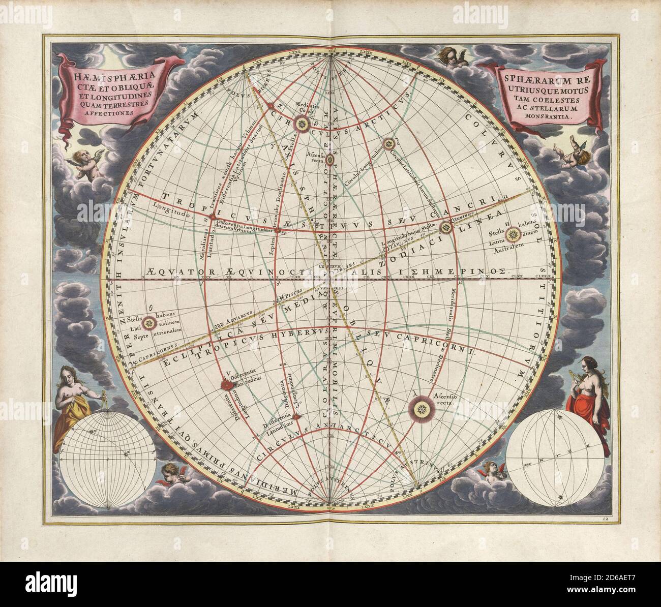 Carte du ciel géocentrique Banque de photographies et d’images à haute ...