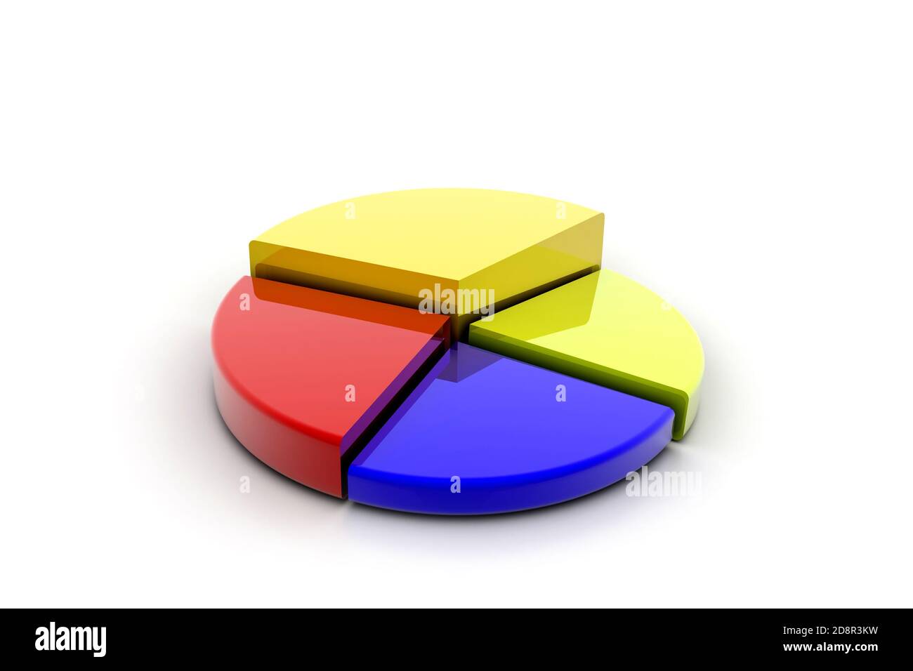 Graphique de camembert Banque de photographies et d’images à haute ...