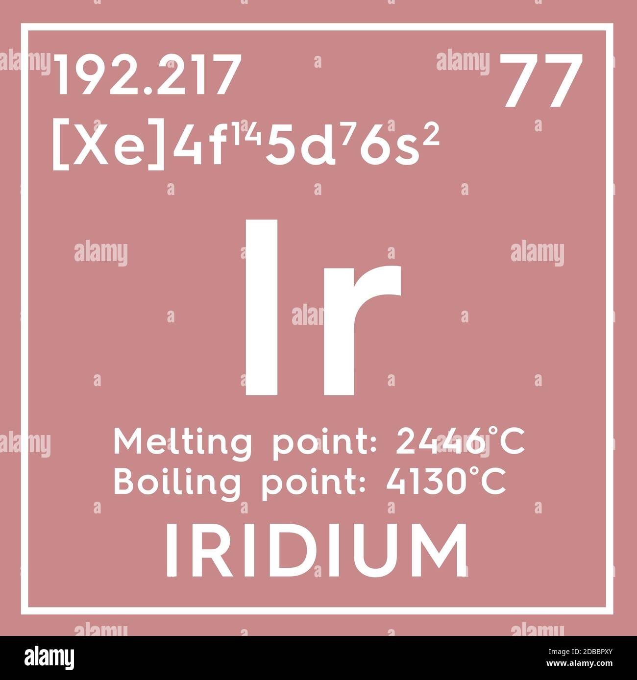 Iridium atomic structure Banque de photographies et d’images à haute ...