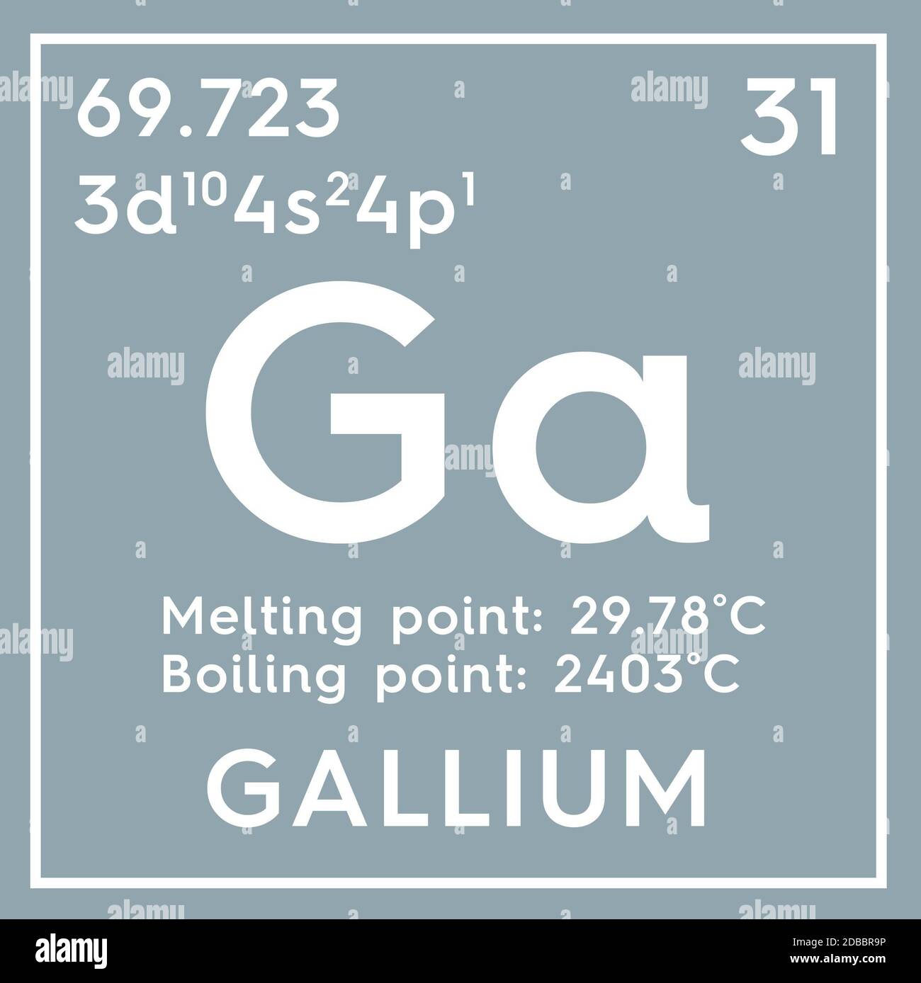 Gallium. Métaux post-transition. Élément chimique du tableau périodique ...