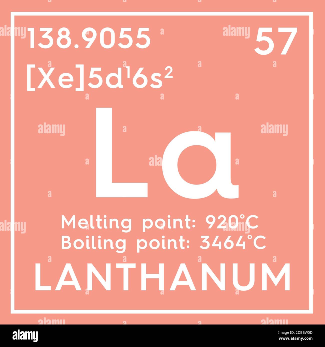 Lanthane. Lanthanoïdes. Élément chimique du tableau périodique de ...