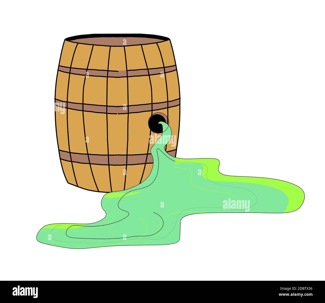 Tonneau avec feu vert. Potion magique combustible. Blackwater Battle ...