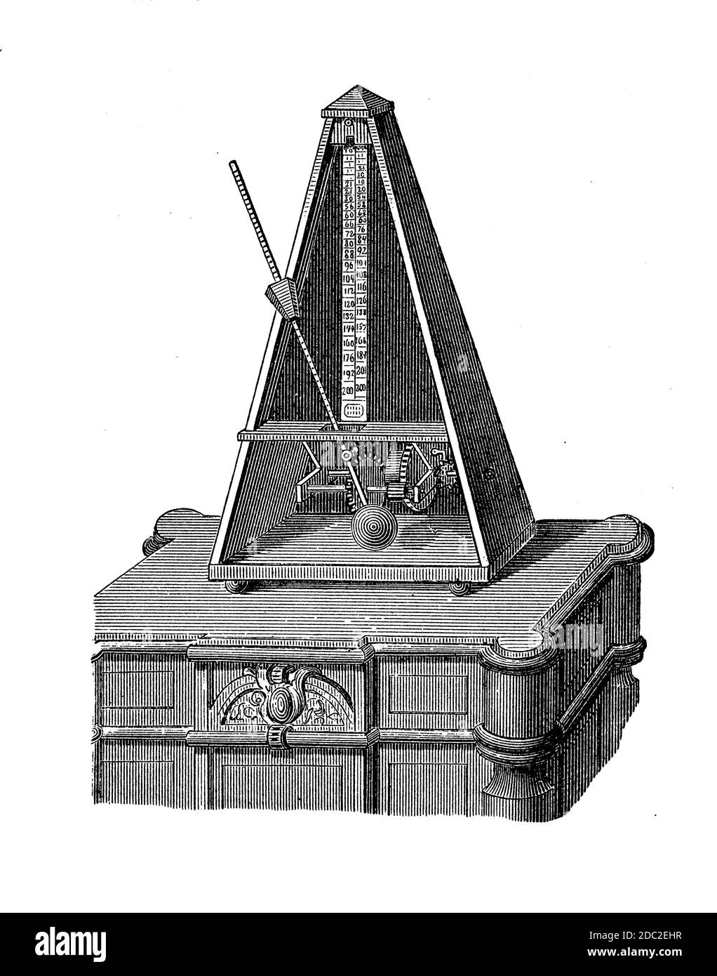 Le métronome breveté par Johann Maelzel est un mécanisme à enroulement ...