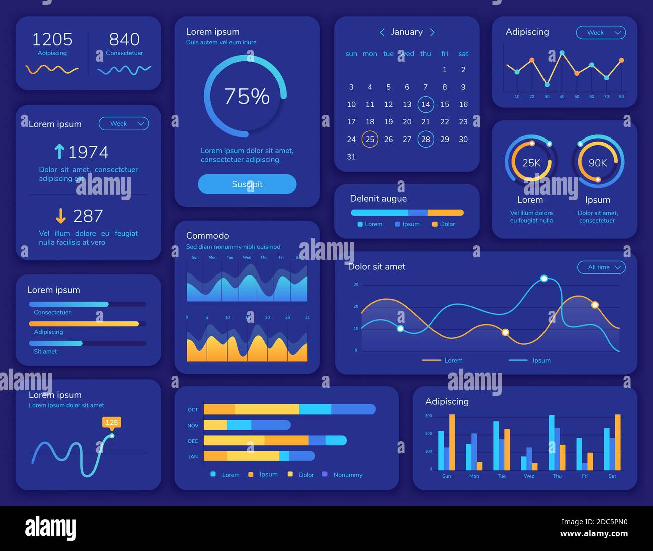 Interface HUD. Écran d'interface utilisateur futuriste avec affichage ...