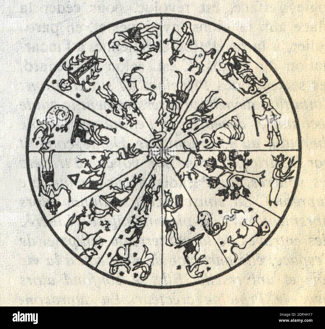 Zodiaque. Planisphère égyptien, avec les signes du zodiaque et les ...