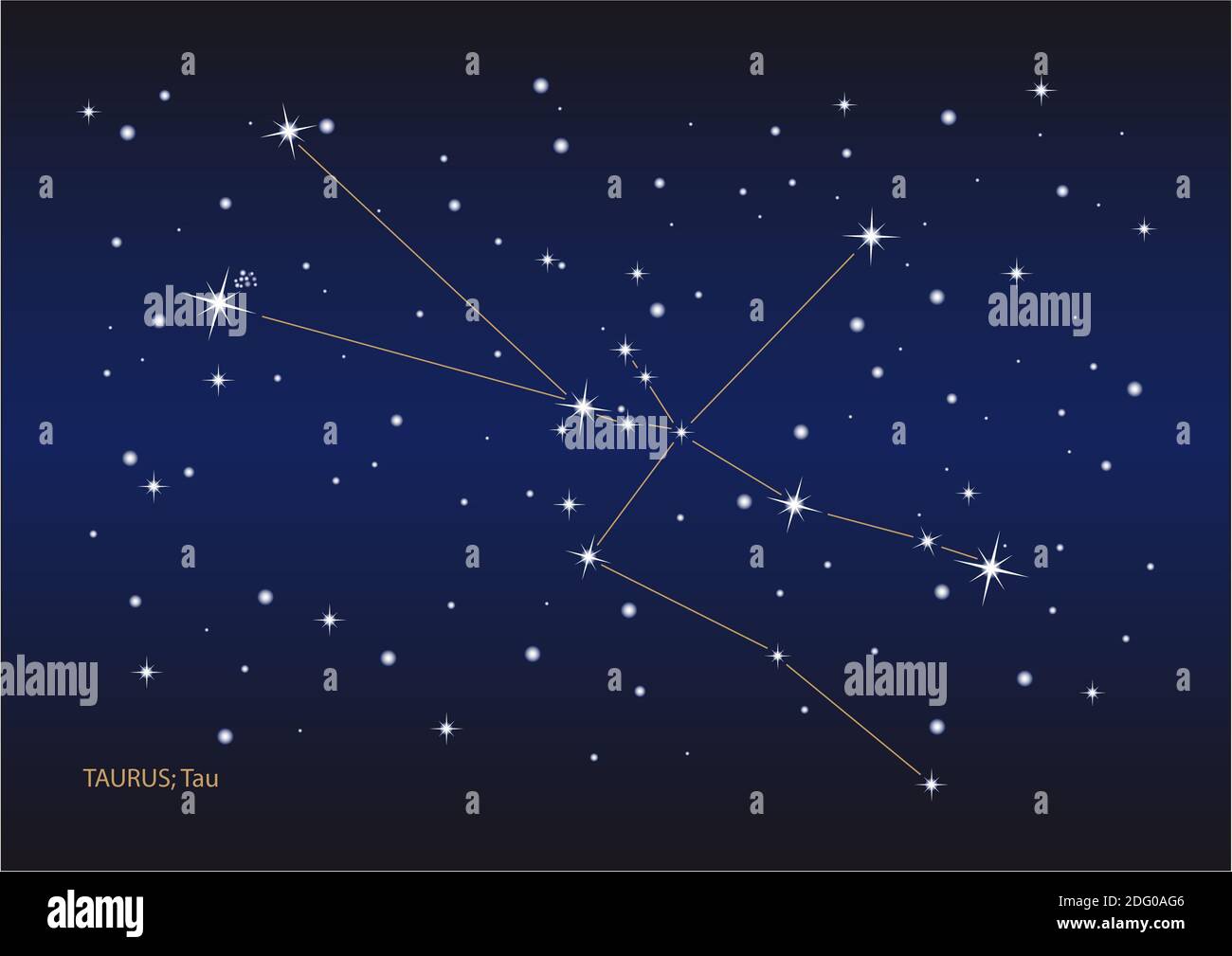 Constellation Du Taureau