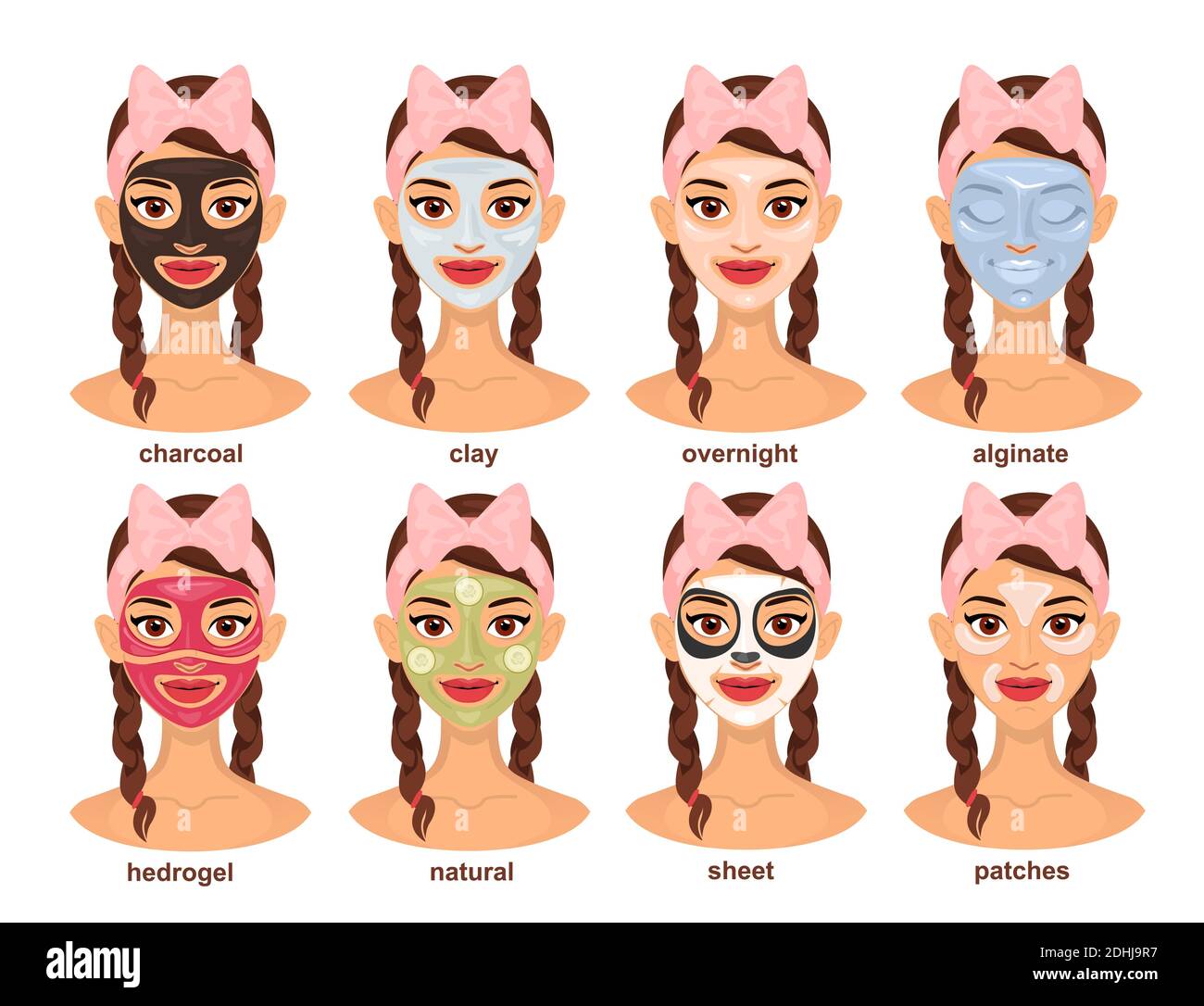 Different types of mask Banque d'images vectorielles - Alamy