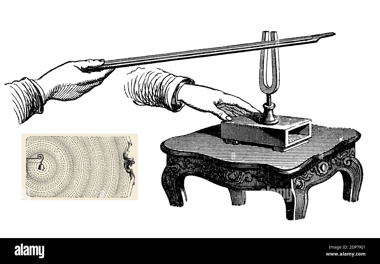 Vibration d'un diapason Banque d'images détourées - Alamy
