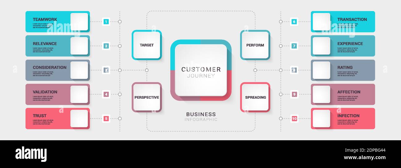 Schémas de parcours des clients professionnels. Modèle d'infographie 3D ...