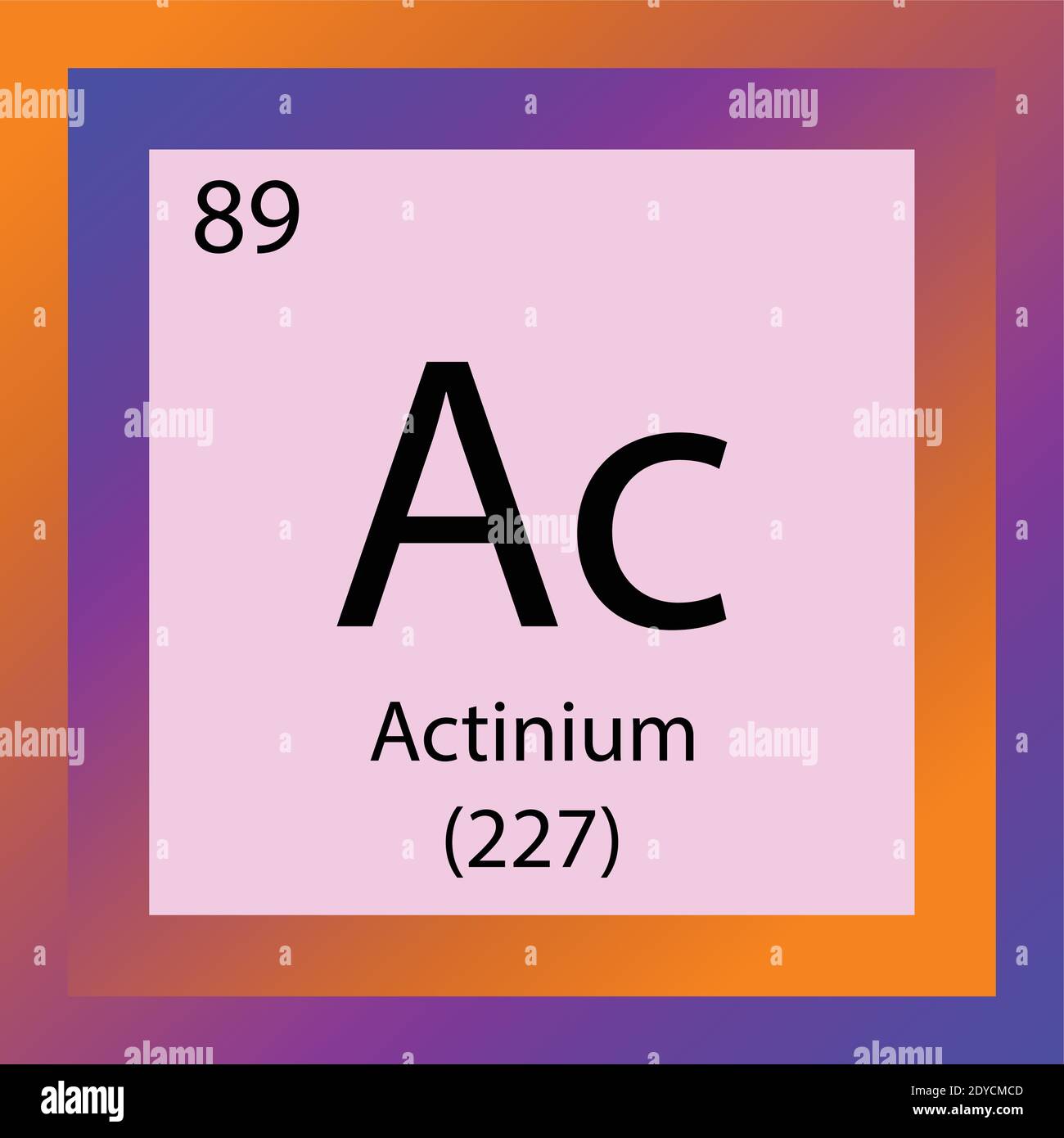 Tableau périodique des éléments chimiques de l'actinium AC ...