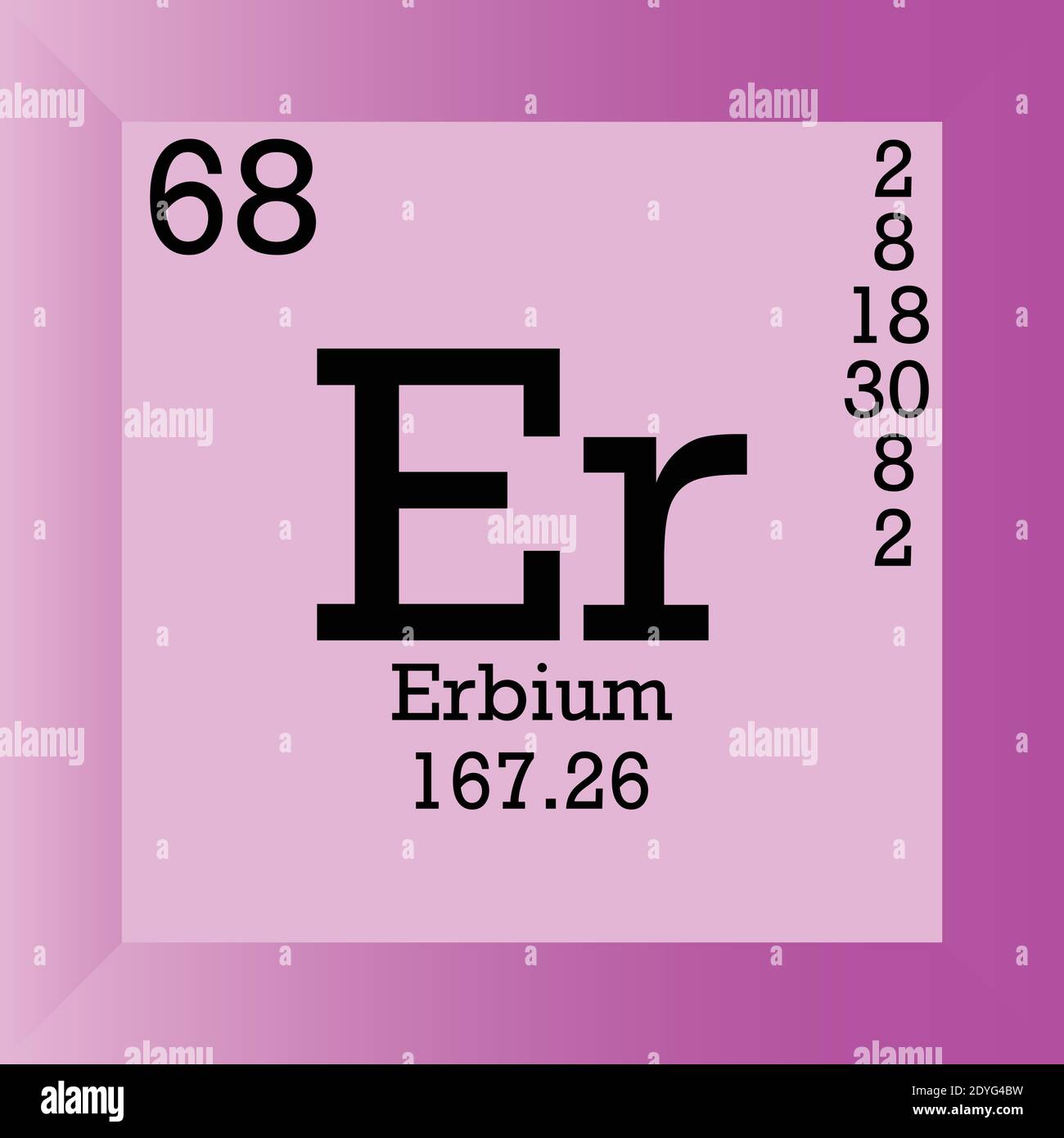 Tableau périodique des éléments chimiques de l'erbium ER. Illustration ...