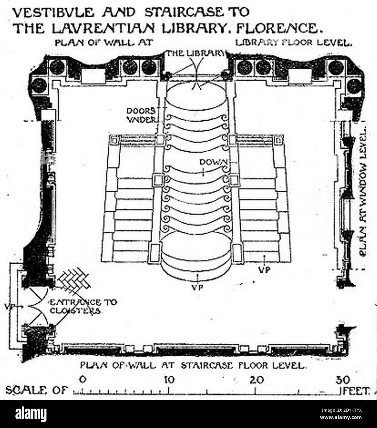 Bibliothèque laurentienne Banque de photographies et d’images à haute résolution - Alamy