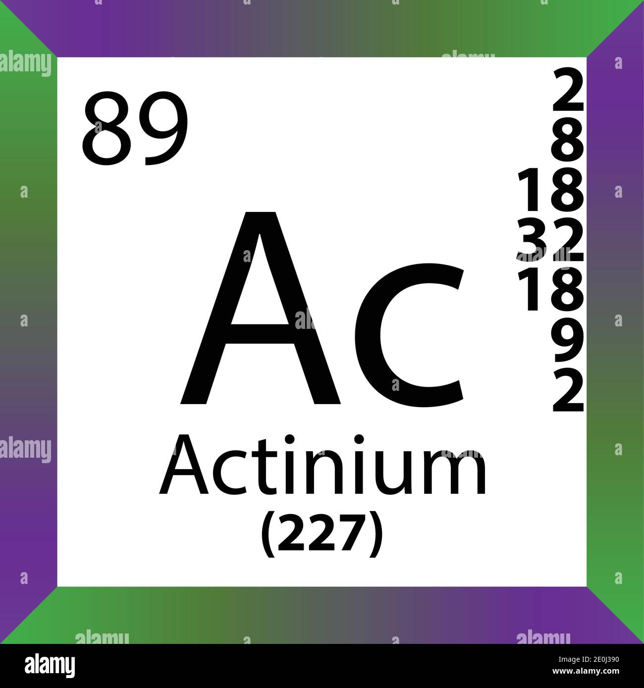 Tableau périodique des éléments chimiques de l'actinium AC ...