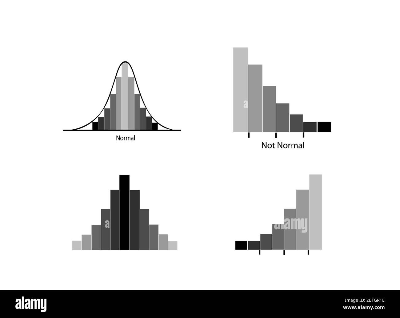 Gaussian distribution Banque d'images noir et blanc - Alamy