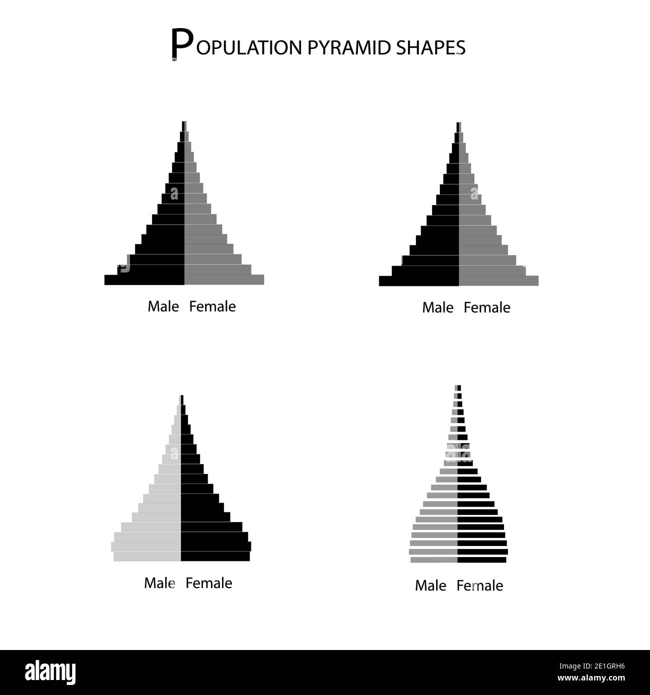 Population et démographie, ensemble d'illustrations de 5 types de ...