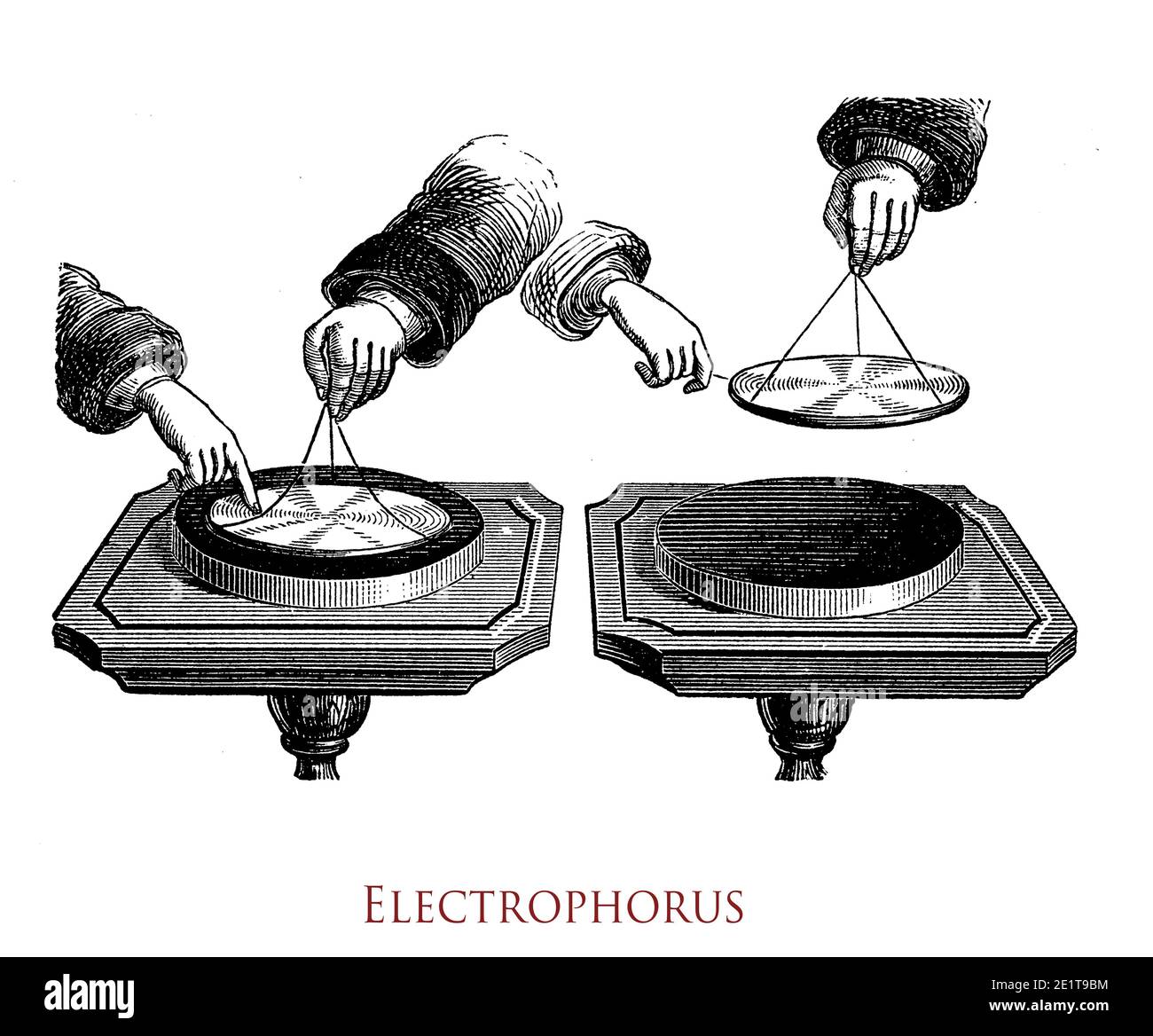 Electrical induction Banque d'images détourées - Alamy