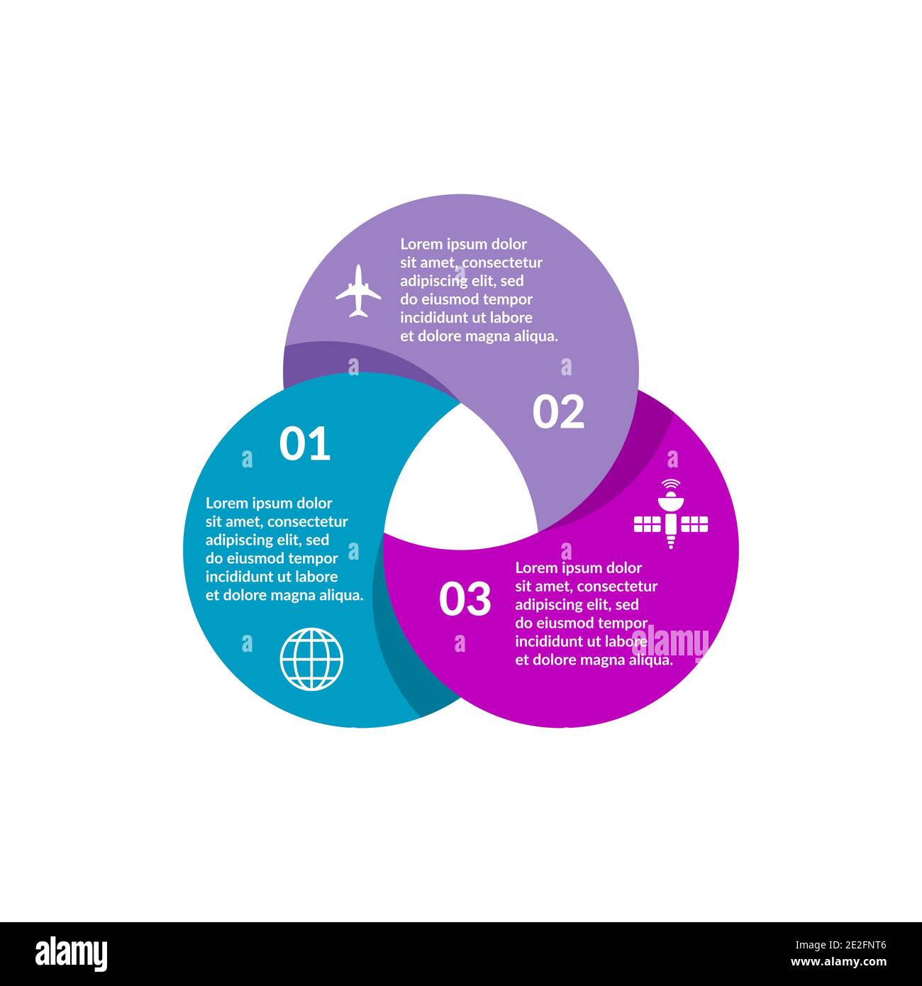Infographie sur les trois cercles qui se chevauchent. Concept de ...